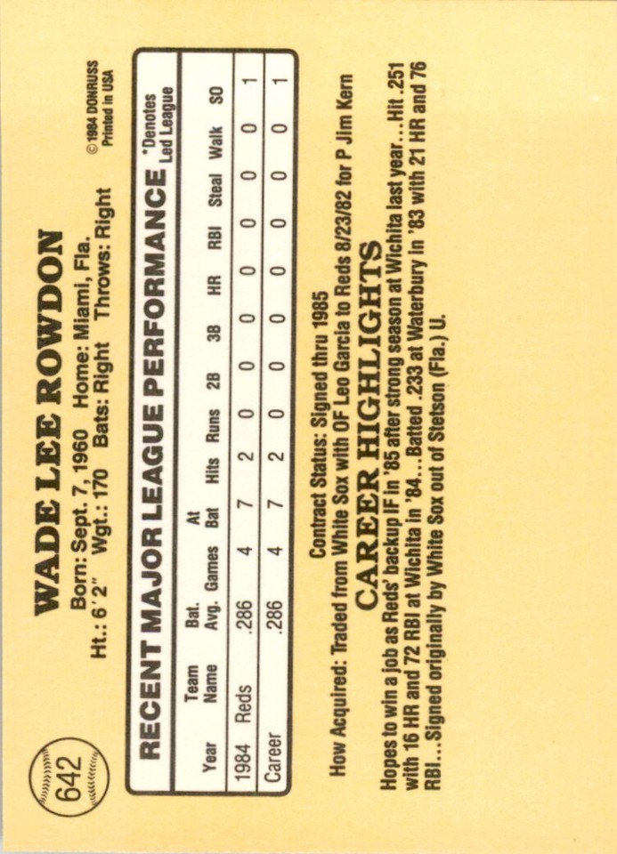 1985 Donruss Wade Rowdon Rookie . Cincinnati Reds #642 | eBay