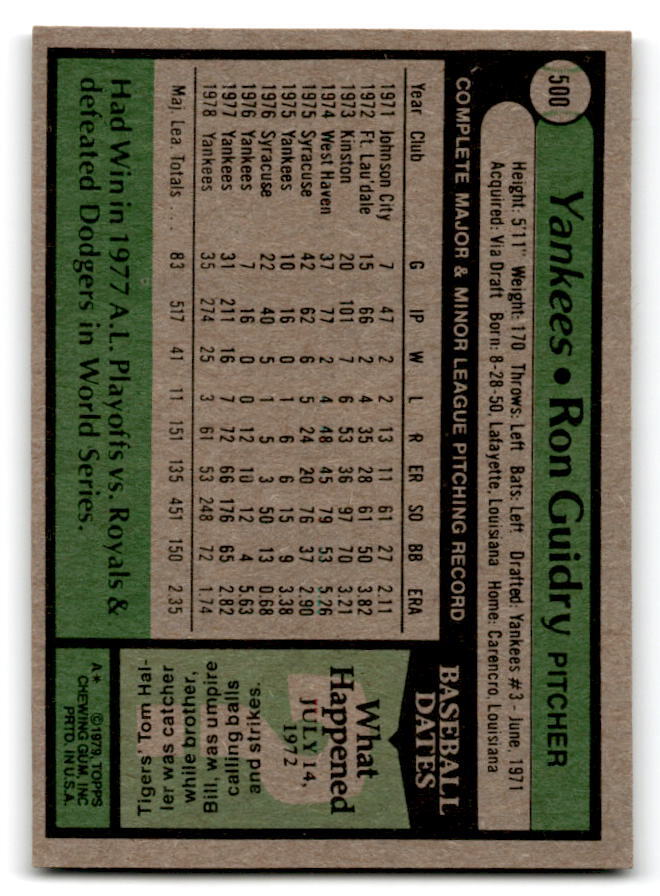1979 Topps # 500 Ron Guidry | eBay