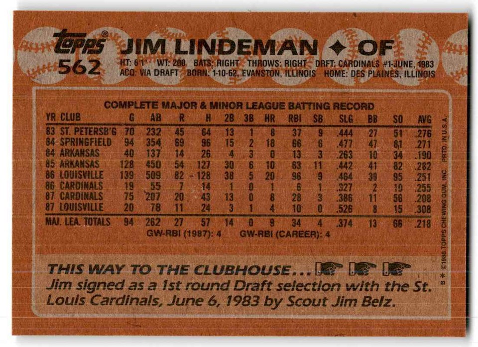 1988 Topps Jim Lindeman St. Louis Cardinals #562 | eBay