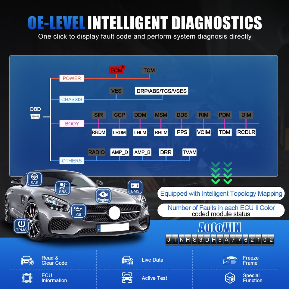 2025 XTOOL D9S PRO OBDII Diagnostic Tool Car Scanner Key Programmer 45 ...