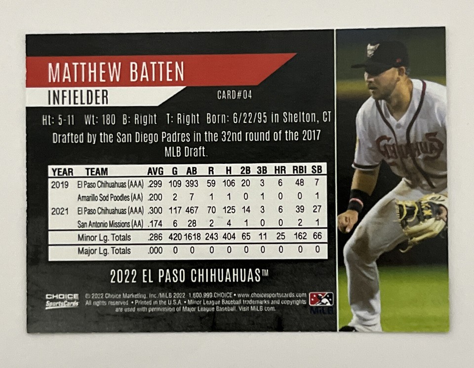 MATTHEW BATTEN Signed 2022 Choice El Paso Chihuahuas Baseball Card ...