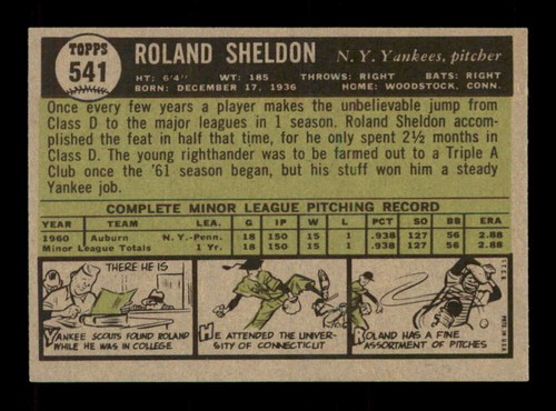 1961 Topps #541 Rollie Sheldon RC EXMT X2633012 | eBay