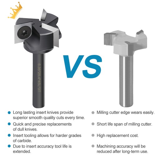 CNC Spoilboard Surfacing Router Bit 1/4'' Shank 1" Planing Bit Carbide ...