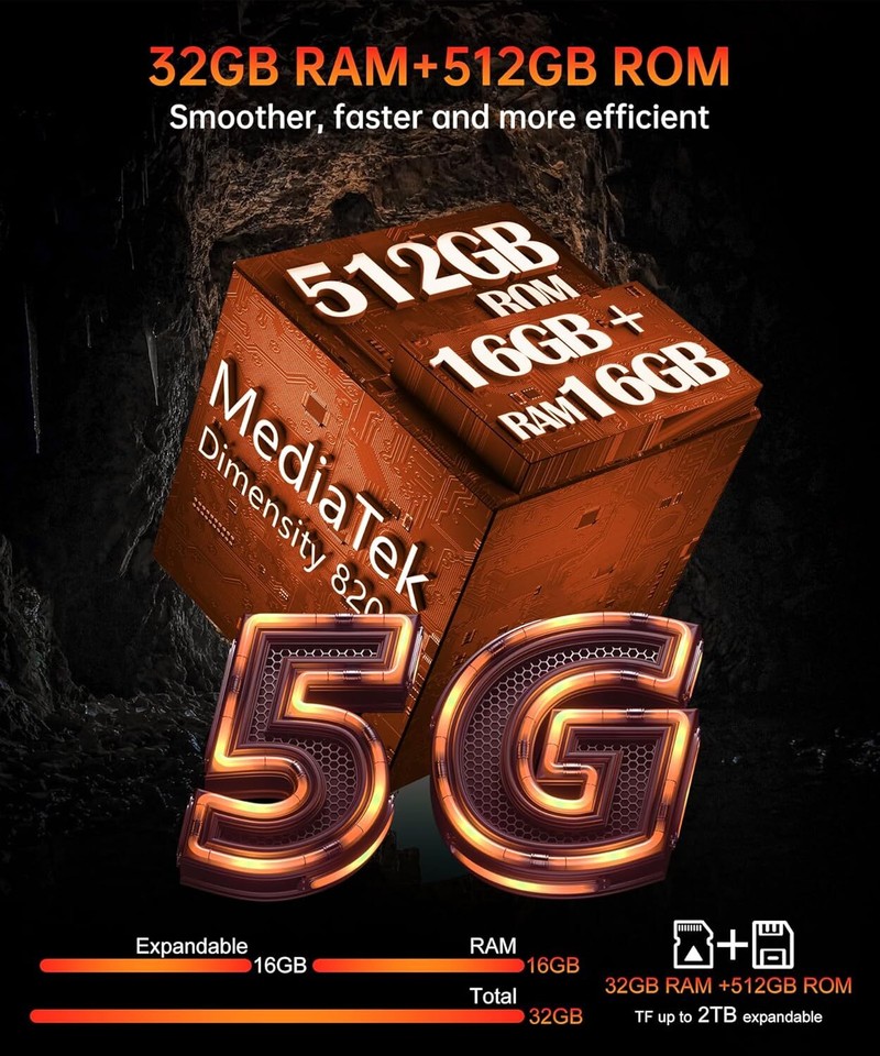 Unihertz Tank 3 Pro 5G Rugged Smartphone 16 GB+512GB Cell Phones ...