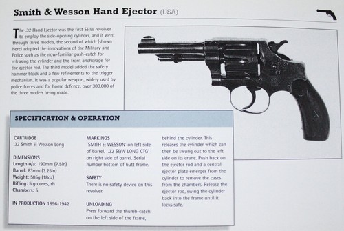 Smith & Wesson Revolver Gun Pistol Picture Out of Print Handgun Spec ...