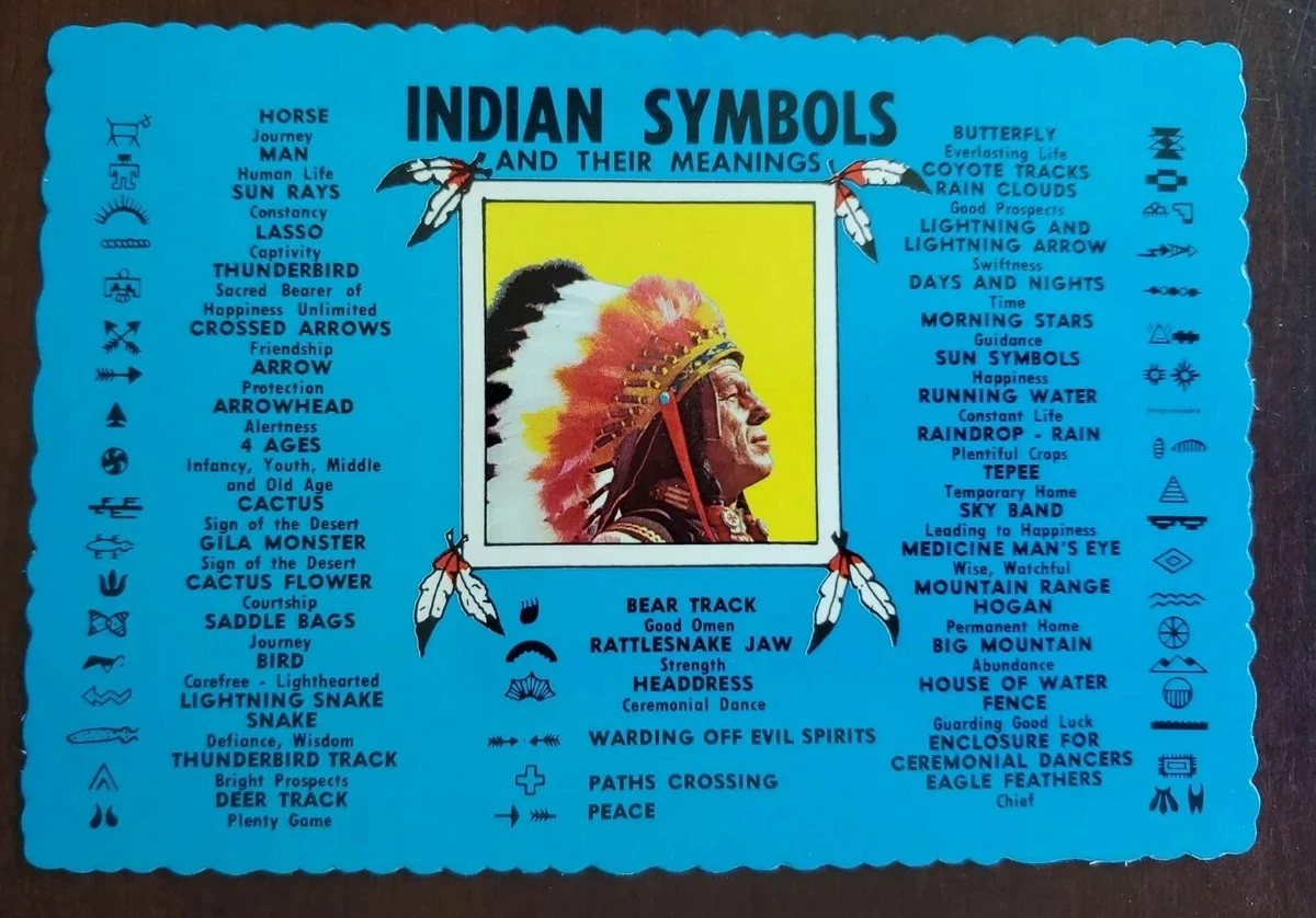 Native American Strength Symbols