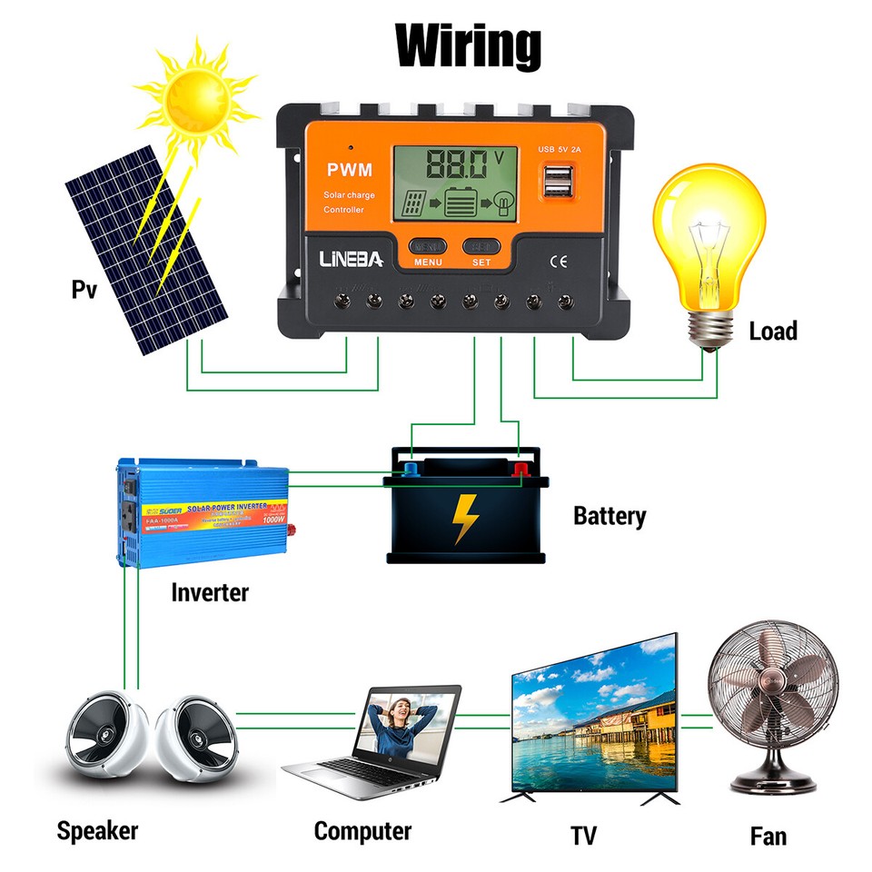 12V/24V/48V 30A 60A 100A Solar Charge Controller Lithium Battery ...