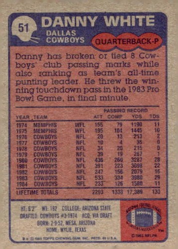 1985 Topps Football Danny White #51 | eBay