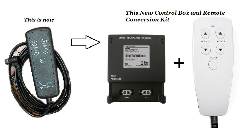 Beautyrest, Sealy, Ergomotion, & Simmons, All Remote Models for ...