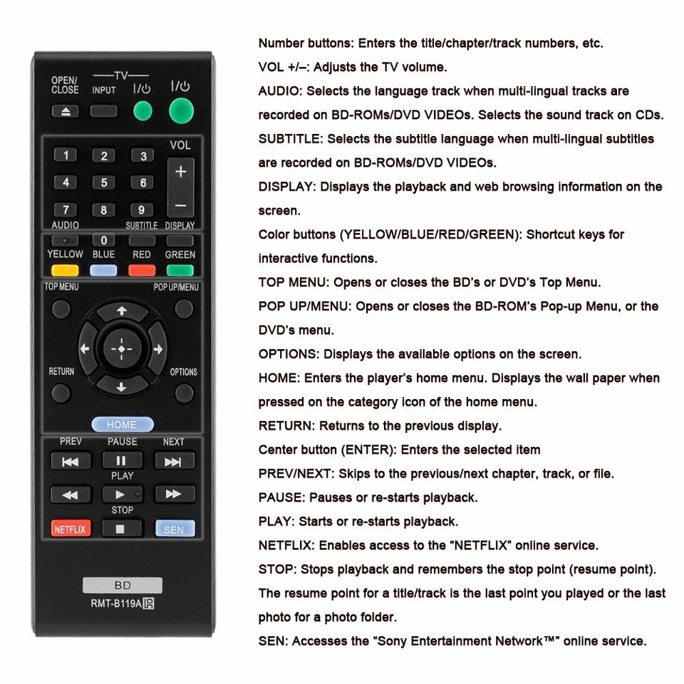 New Replace Remote RMT-B119A for Sony Blu-Ray Player BDP-BX59 BDP-S390 ...