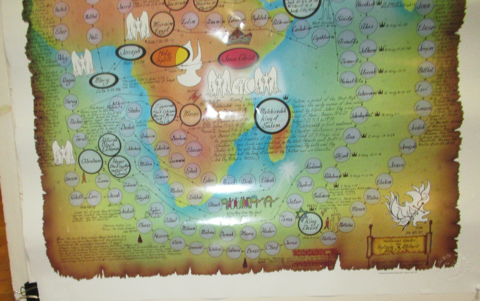 HAMITIC EXPRESSIONS THE BLACK HISTORICAL LARGE COLOR CHART WITH ...