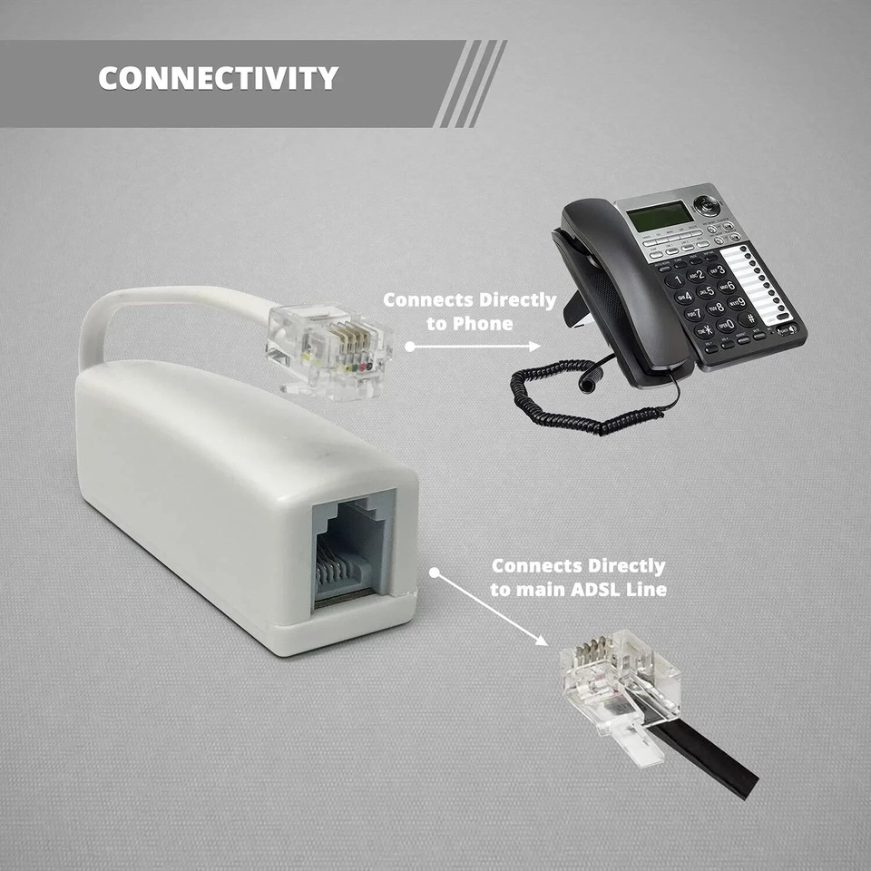 DSL Phone Line Noise Filter Adapter for DSL Modem Router Fax ADSL VDSL ...