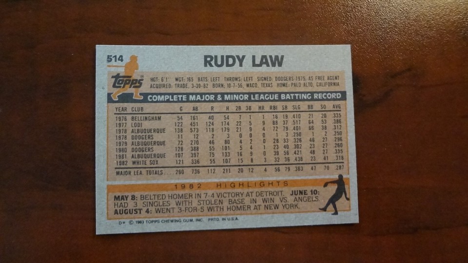 1983 TOPPS # 514 RUDY LAW BASEBALL CARD | eBay