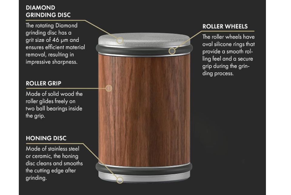 Best Rolling Knife Sharpeners – Roll Knife Sharpener - Fast Shipping | eBay