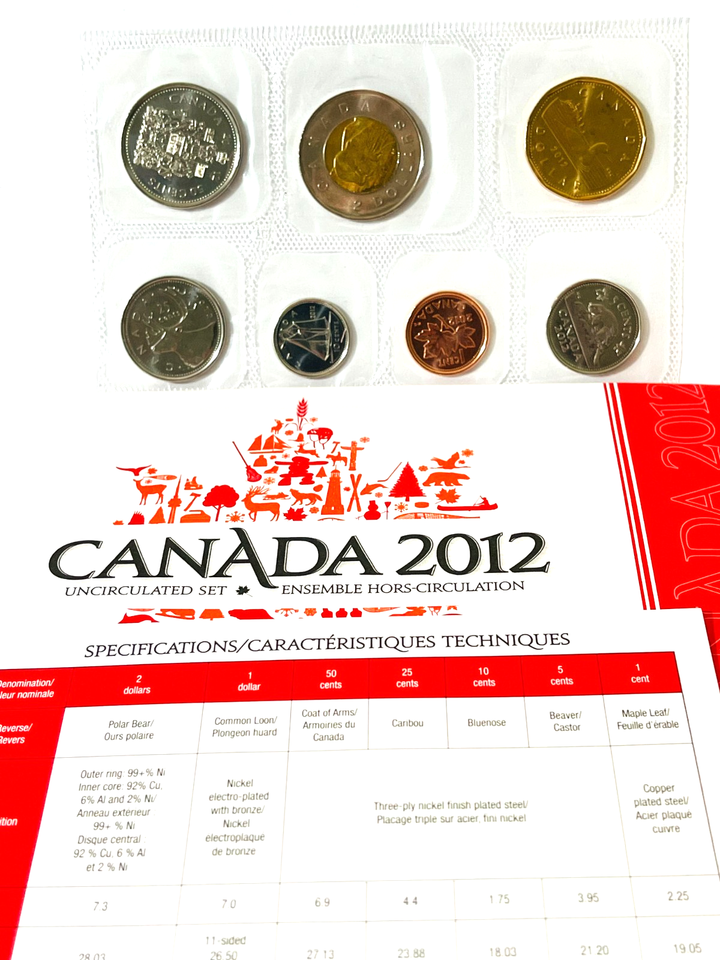 2012 Canadian Uncirculated Coin Set 7 Coins Sealed Flat-Pack #149B* | eBay