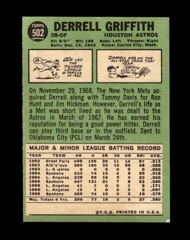 1967 Topps Set-Break #502 Derrell Griffith EX-EXMINT *GMCARDS* | eBay