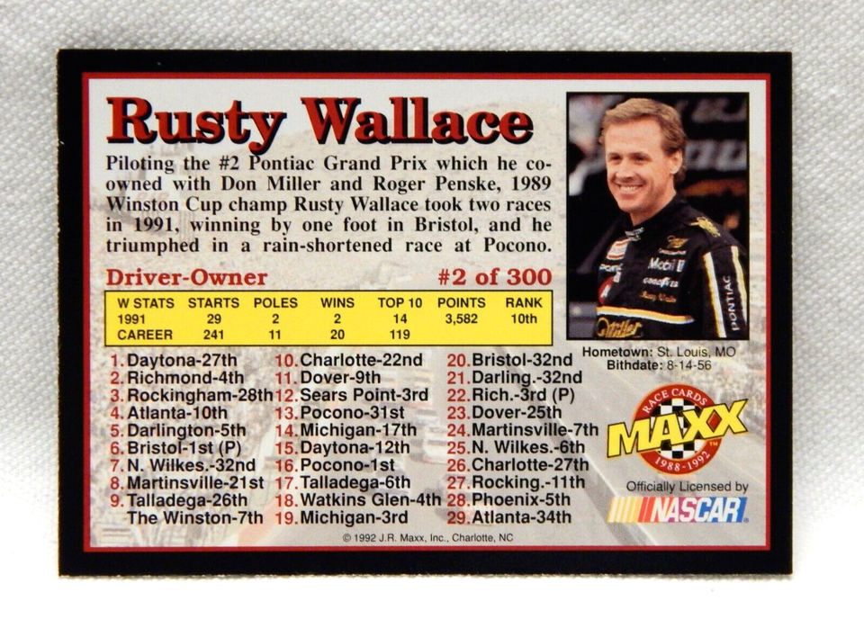 NASCAR Rusty Wallace Card 2 | eBay