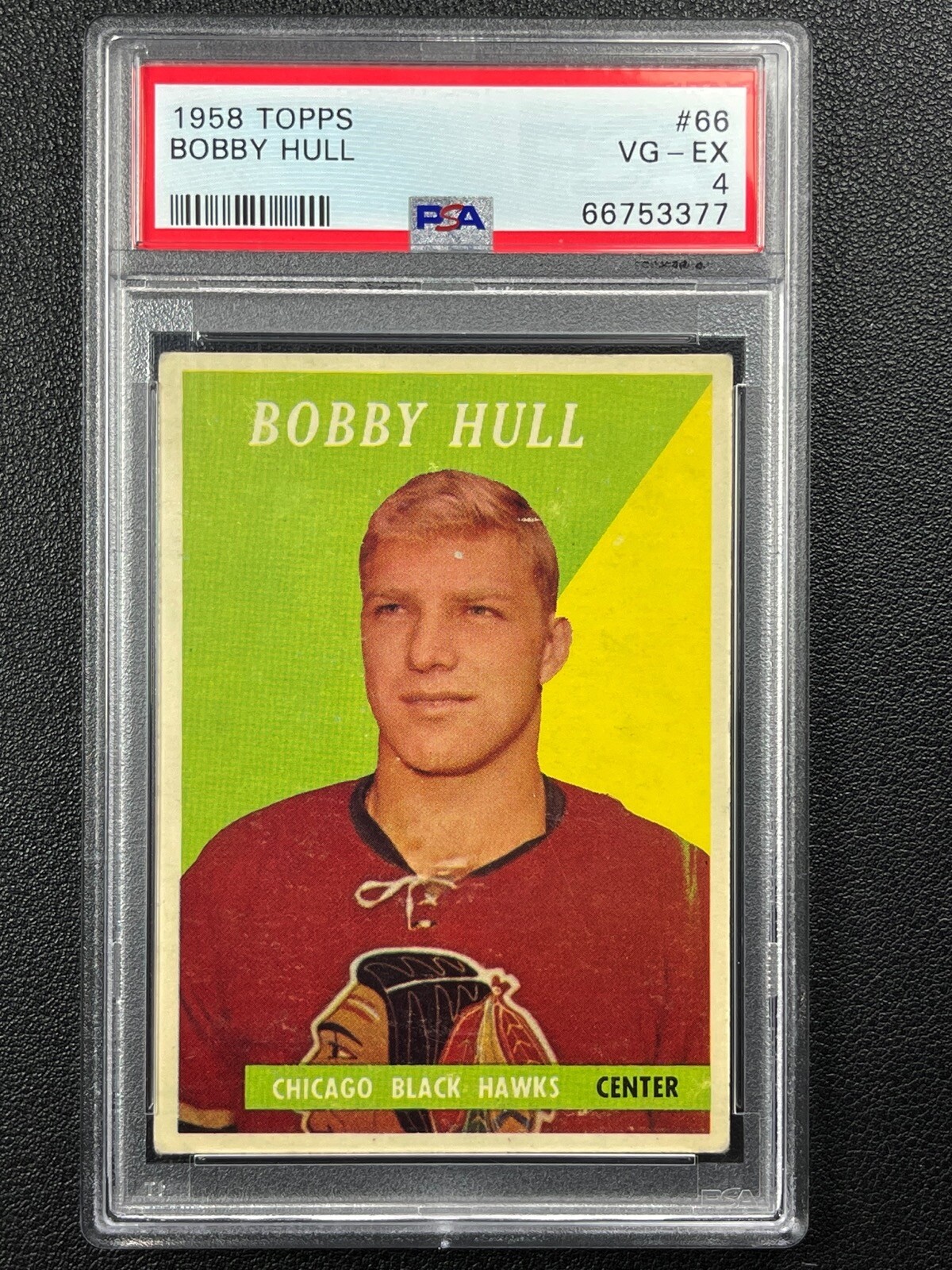 Top 100 Most Watched Hockey Rookie Cards for Sale on eBay