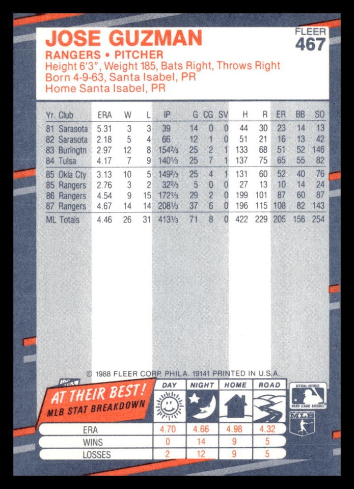 1988 Fleer #467 Jose Guzman Texas Rangers Baseball Card | eBay