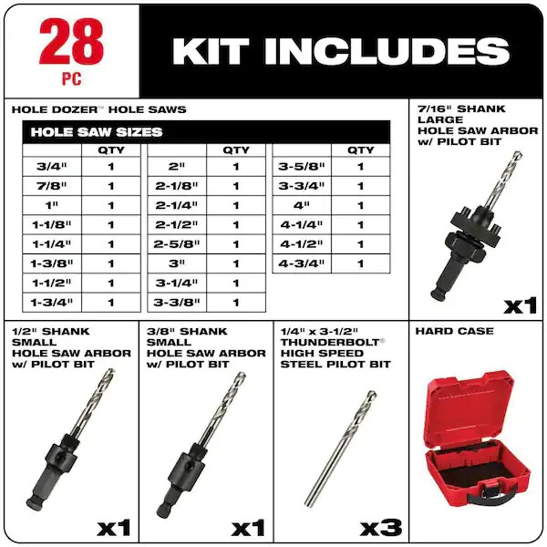 Milwaukee 49-22-4185 28 PC All Purpose Professional Hole Dozer™ Hole ...
