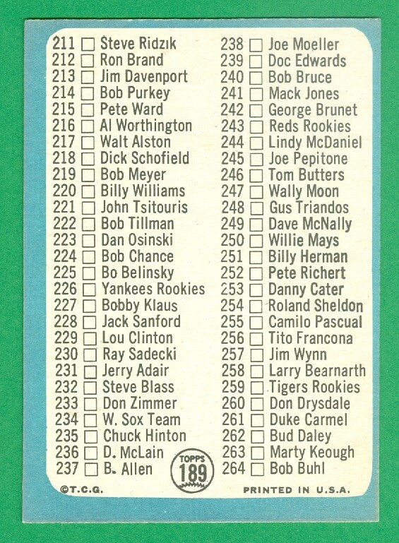 1965 TOPPS #189 3RD SERIES CHECKLIST EXMT UNMARKED Front & Back Scanned ...