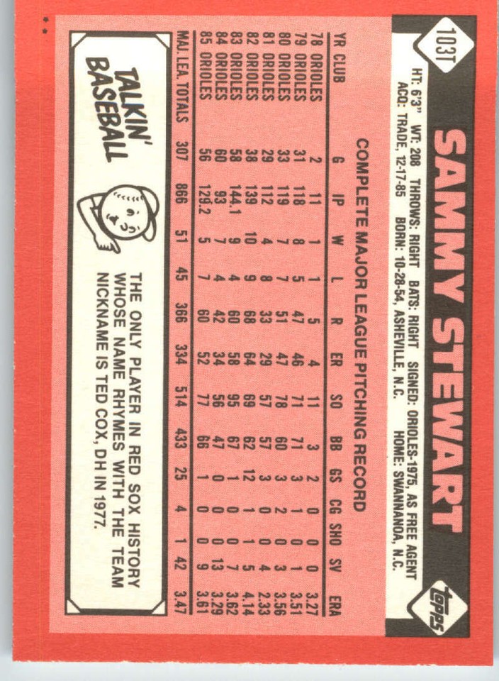 Sammy Stewart 1986 Topps Traded #103T Red Sox ID:18480 | eBay