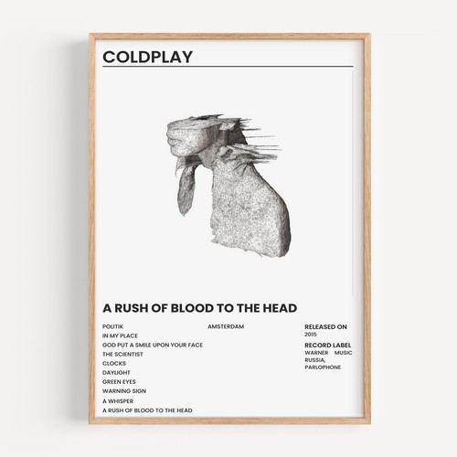 ColdPlay A Rush Of Blood To The Head Album Cover Autographed Art Poster ...