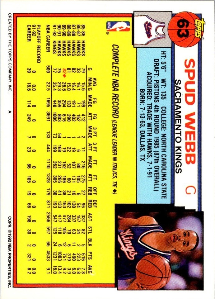 1992 Topps Gold Spud Webb #63 Sacramento Kings Basketball Card | eBay