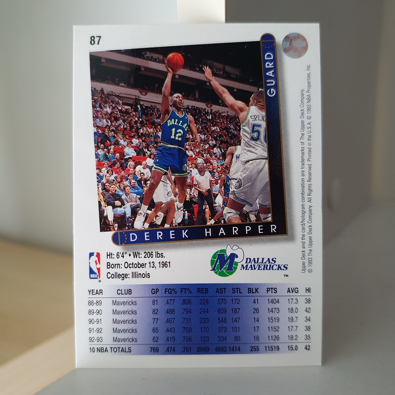 Derek Harper 1993-94 Upper Deck NBA Basketball Trading Card #87 | eBay