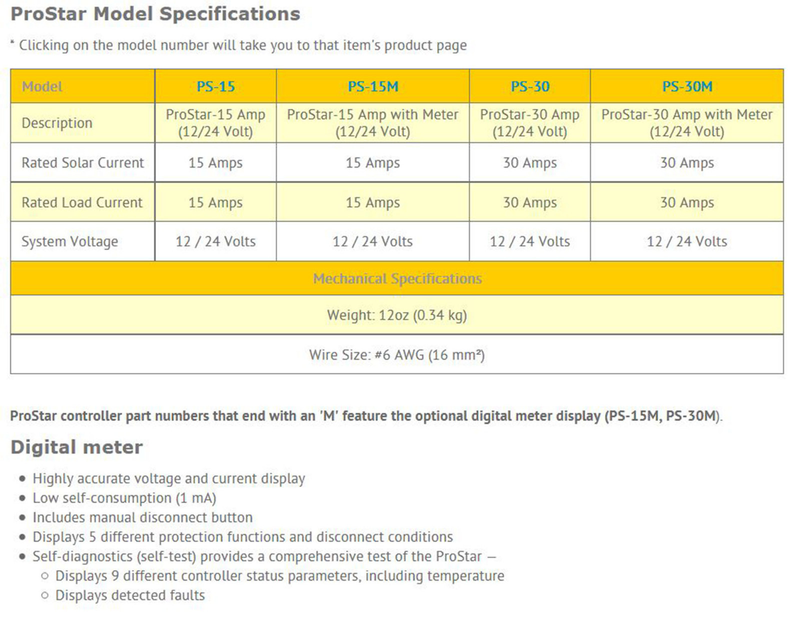 Morningstar ProStar PS-15 PWM 15A Charge Controller without Display 12 ...