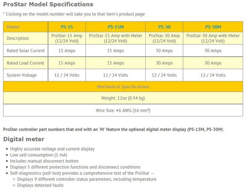 Morningstar ProStar PS-15 PWM 15A Charge Controller without Display 12 ...