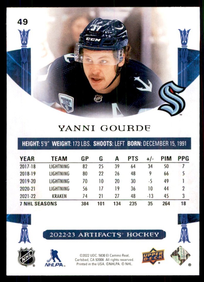 2022-23 Upper Deck Artifacts Yanni Gourde A Hockey Cards #49 | eBay