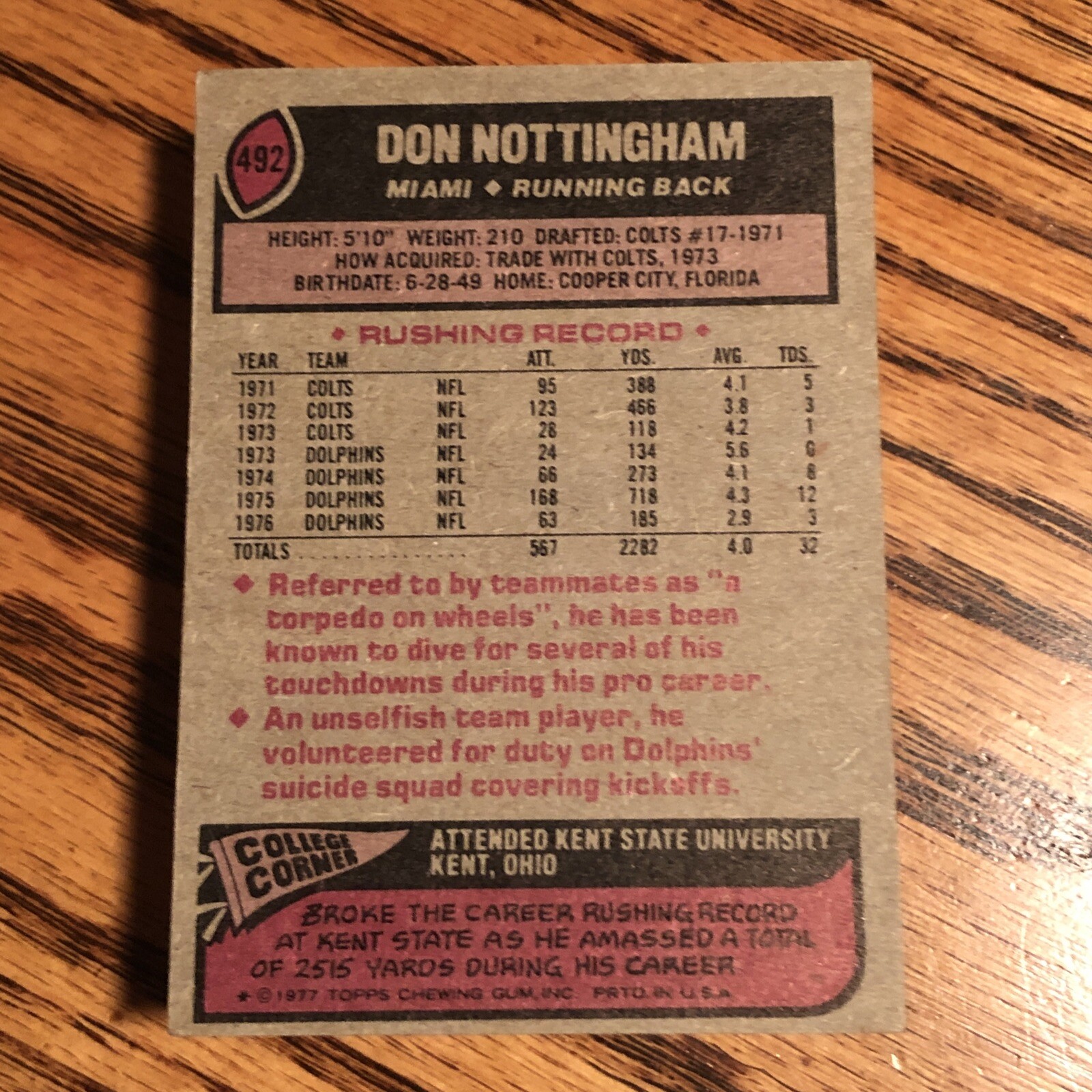 1977 TOPPS DON NOTTINGHAM #492 MIAMI DOLPHINS FOOTBALL CARD | eBay