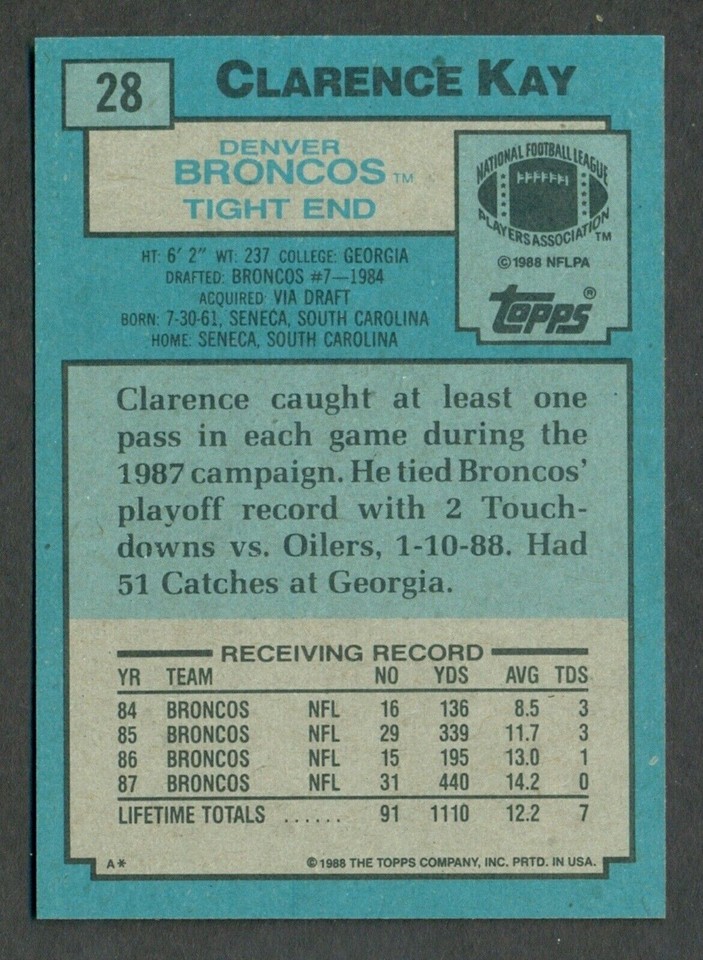 1988 TOPPS NFL Football Trading Card #28 🏈 CLARENCE KAY, Denver Broncos ...