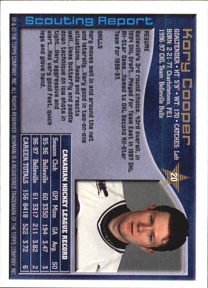 1997 Bowman CHL #20 Kory Cooper | eBay