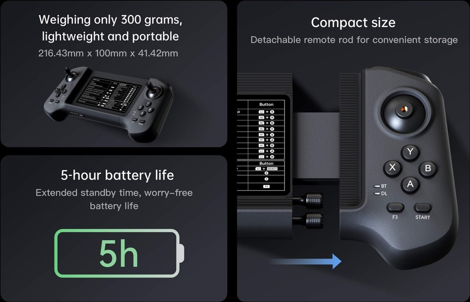 Unitree Go2 Pro Robot Dog with Unitree R3 Controller - Smart AI ...