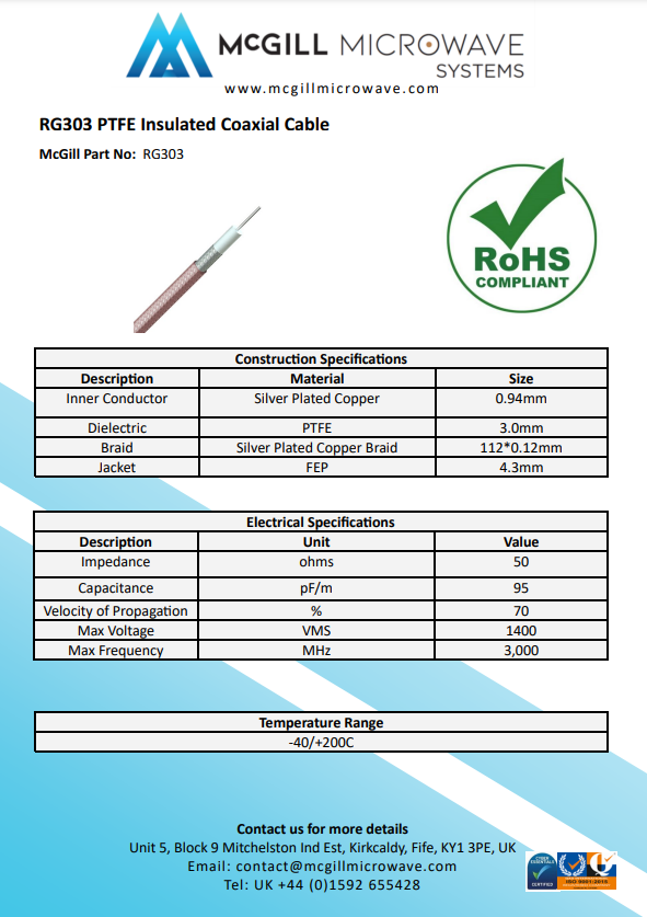 SMA Male - SMA Male Cable Assembly Low Loss Coaxial RG303 Low Loss ...