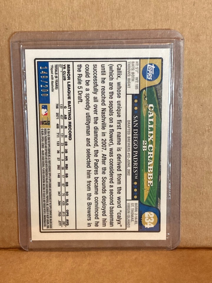 Callix Crabbe 2008 Topps Chrome Rookie RC Blue /200 #234 | eBay