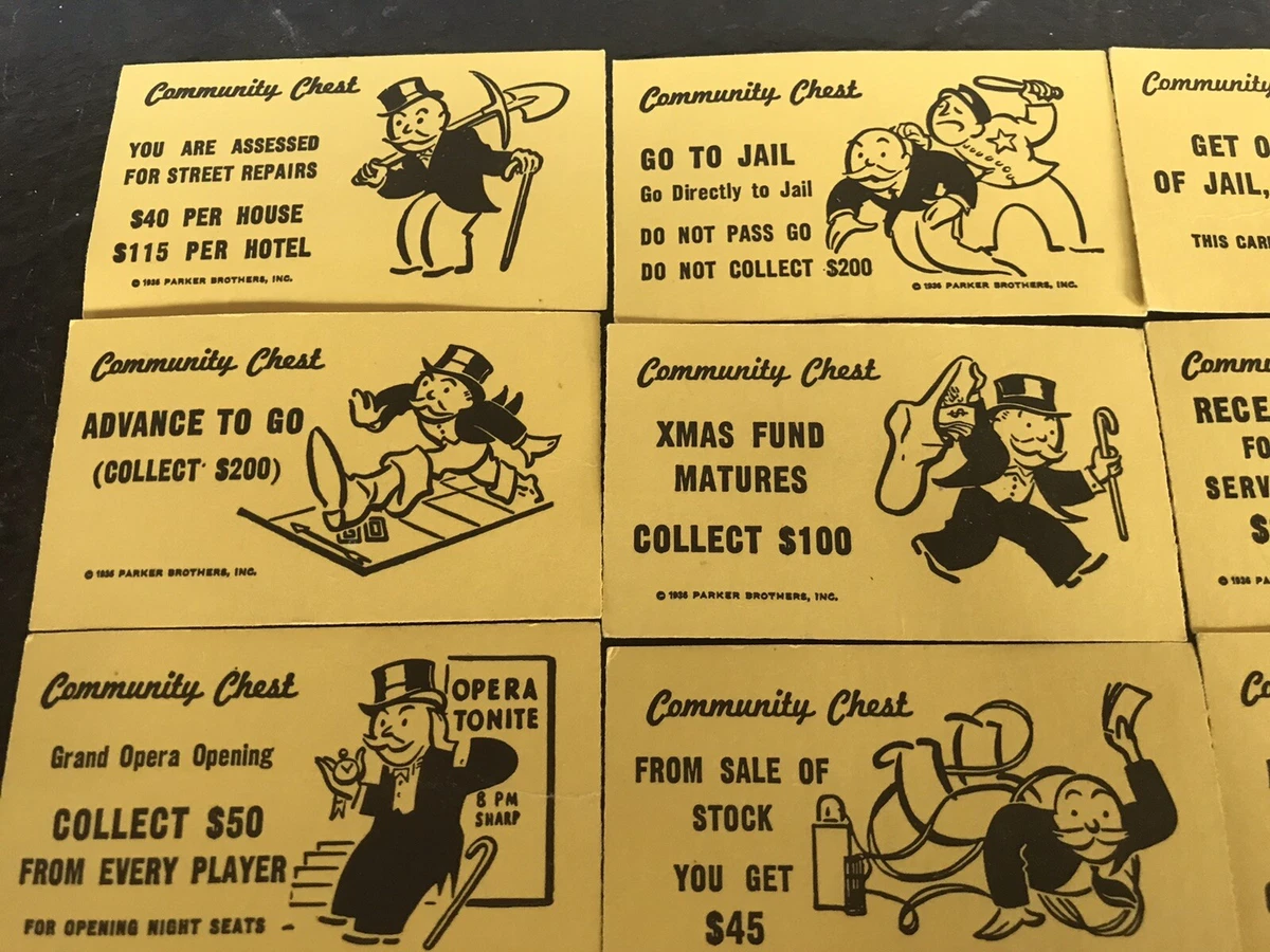 Monopoly Community Chest Cards Template