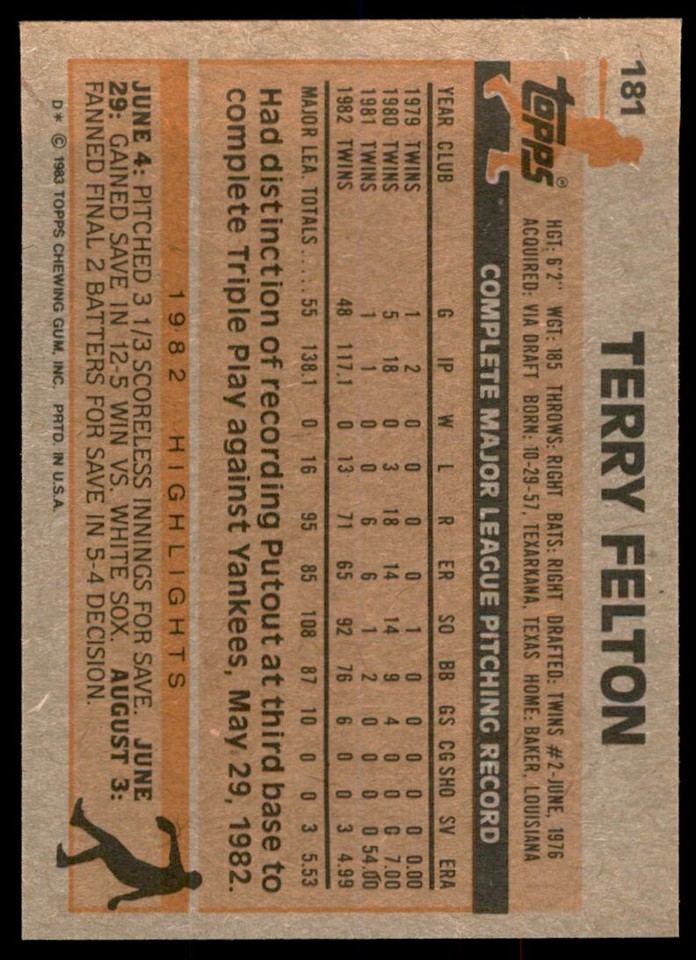 1983 Topps Terry Felton A Baseball Cards #181 | eBay