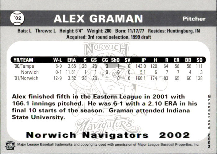 2002 Norwich Navigators Grandstand #9 Alex Graman Huntingburg Indiana ...