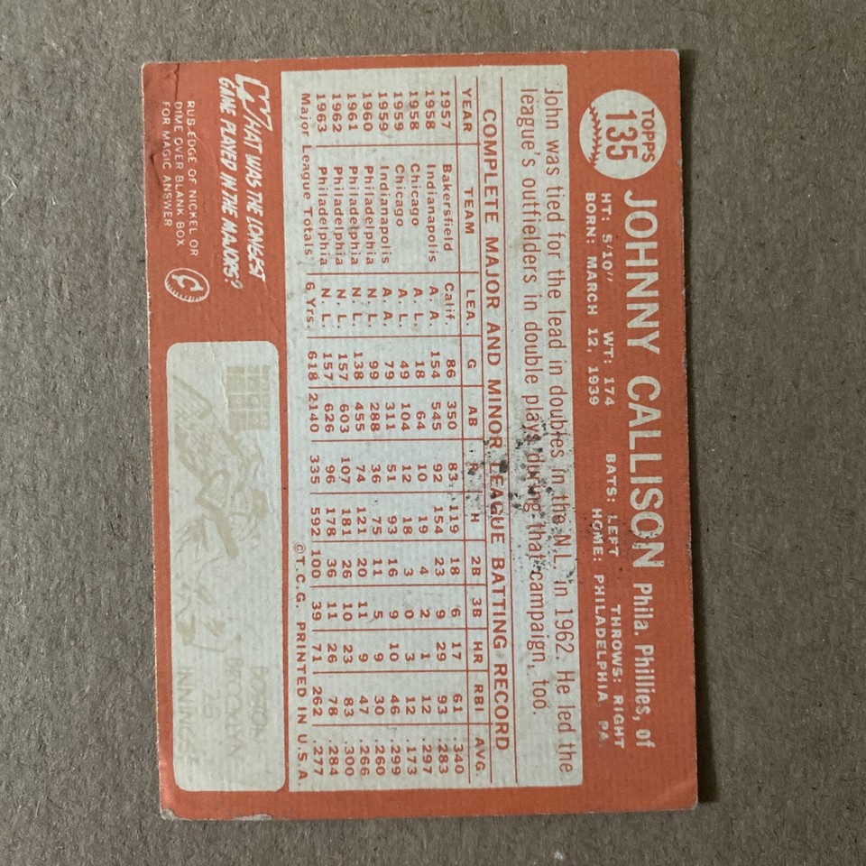 1964 Topps Baseball Johnny Callison Philadelphia Phillies Card #135 | eBay