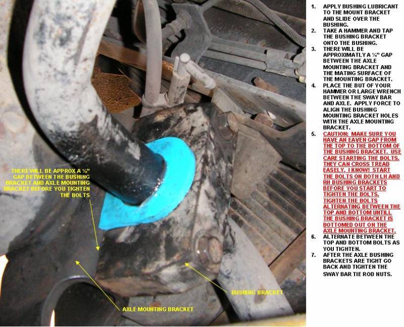 1999-2011 Ford F53 Class A Motorhome Chassis Rear Polyurethane Sway Bar ...