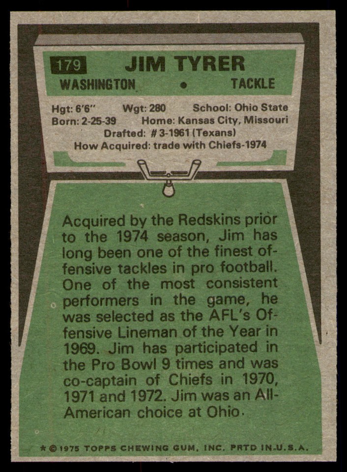 1975 Topps #179 Jim Tyrer Washington Redskins Card | eBay