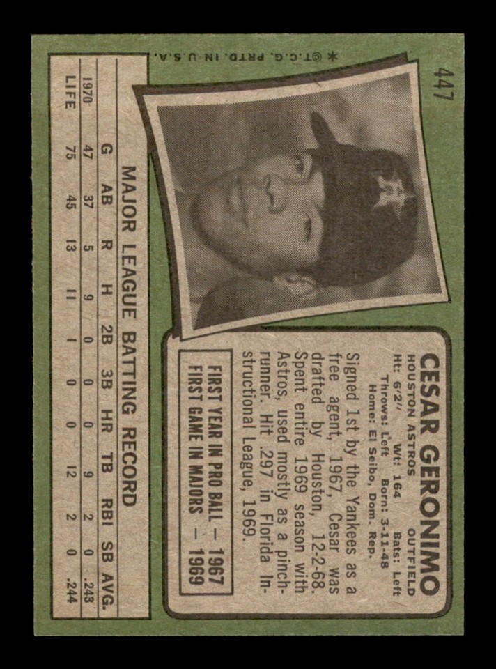 1971 Topps Baseball #447 Cesar Geronimo NM *d4 | eBay