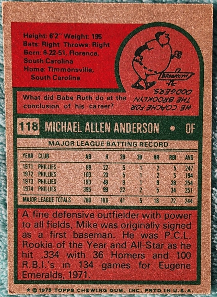 Mike Anderson Philadelphia Phillies 1975 Topps Mini Card #118 Ex | eBay