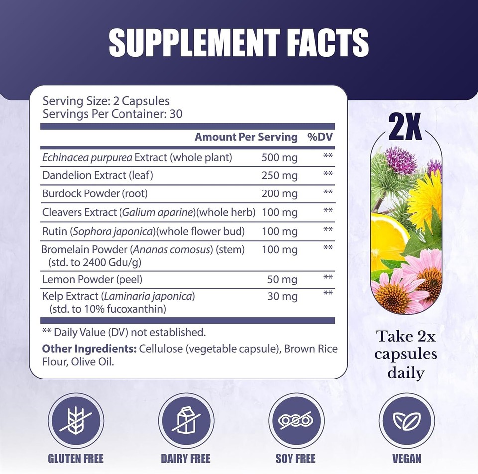 Lymph MD Lymphatic System Supplement with 9 Botanicals Dandelion ...