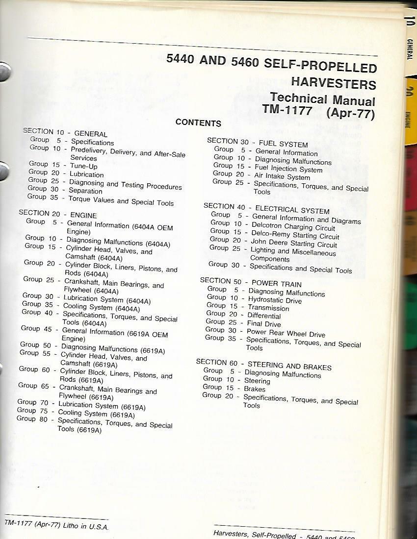 JOHN DEERE 5440 AND 5460 SELF-PROPELLED HARVESTERS TECHNICAL MANUAL | eBay