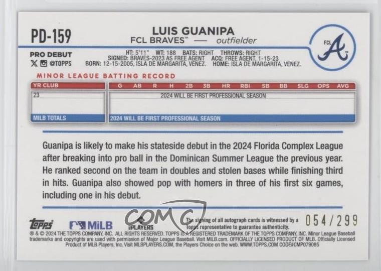 2024 Topps Pro Debut Purple Foil Auto 54/299 Luis Guanipa #PD-159 Auto ...