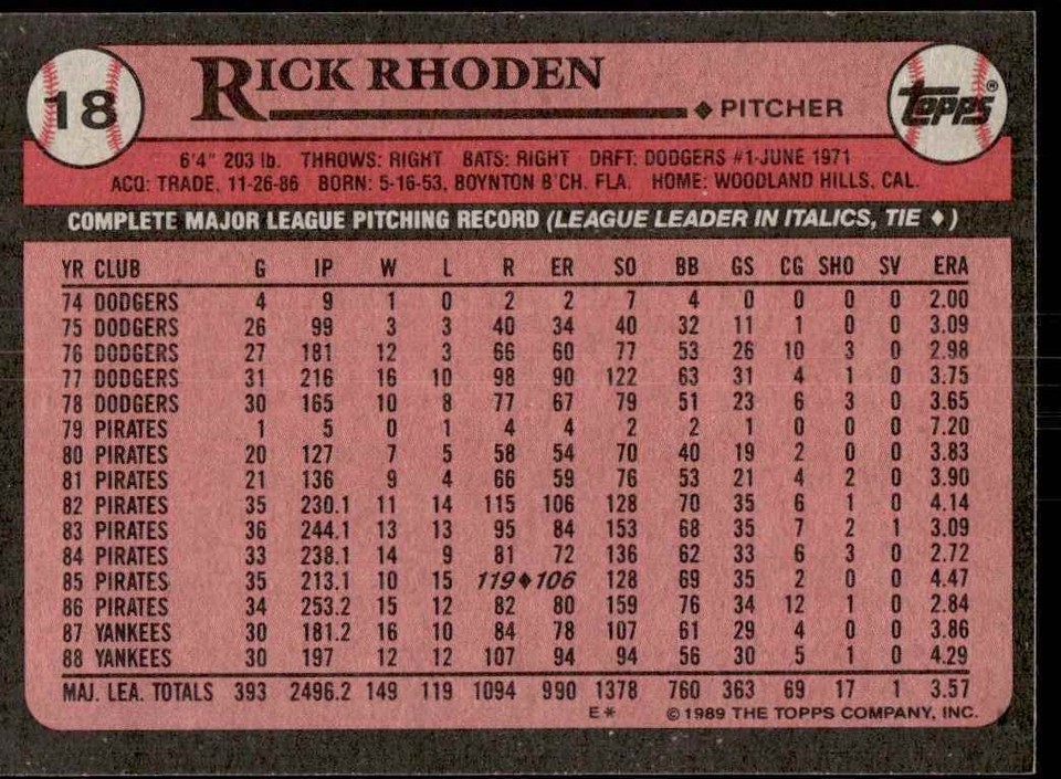 1989 Topps Baseball Card Rick Rhoden New York Yankees #18 | eBay